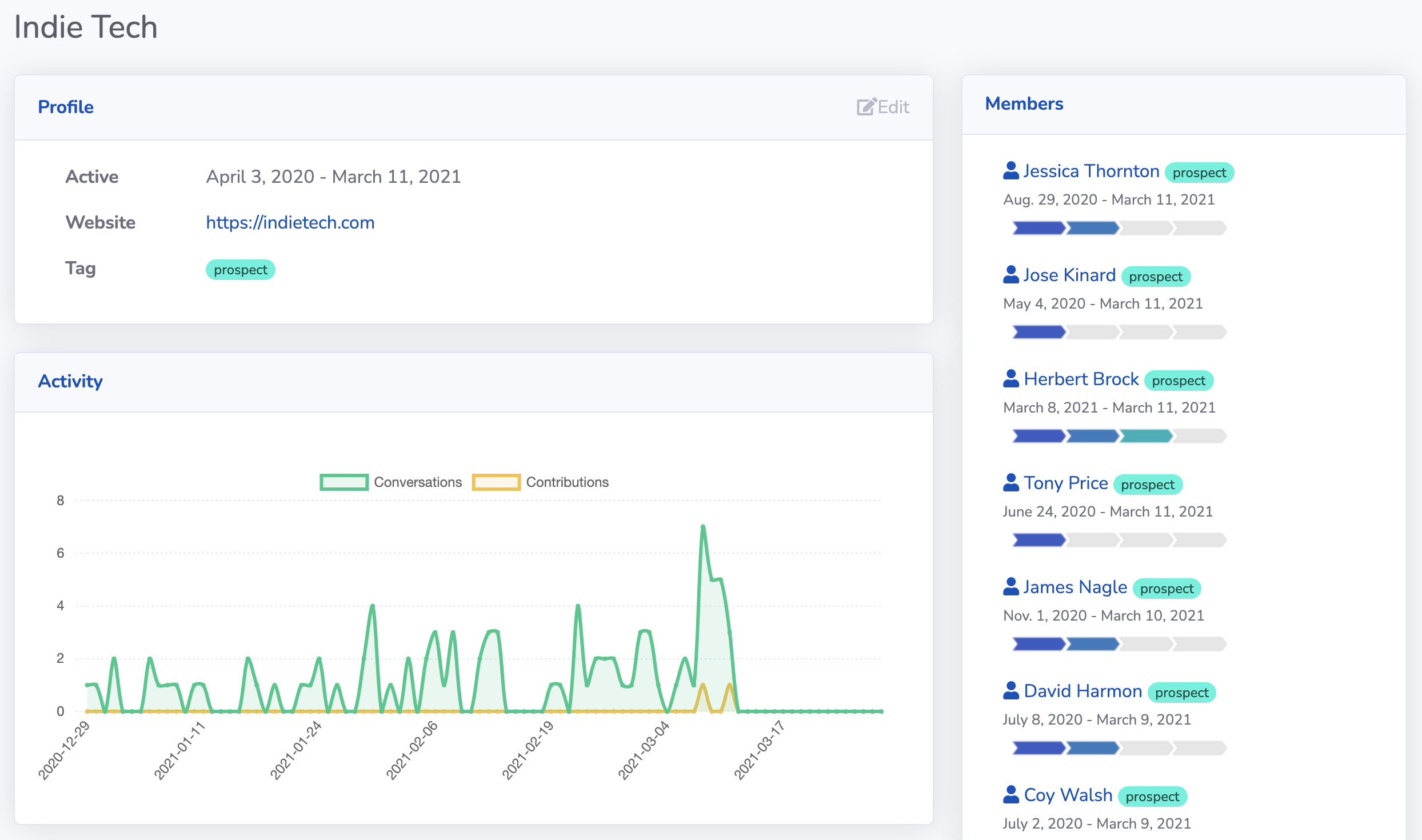 Savannah CRM for Sales Professionals - Savannah HQ